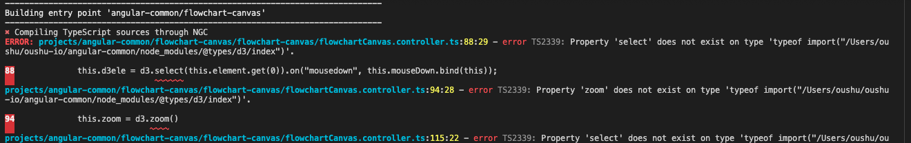 angular的library下，引入@types/d3，compile时报错d3类型定义缺失 · Issue #410 · cnpm/cnpm · GitHub
