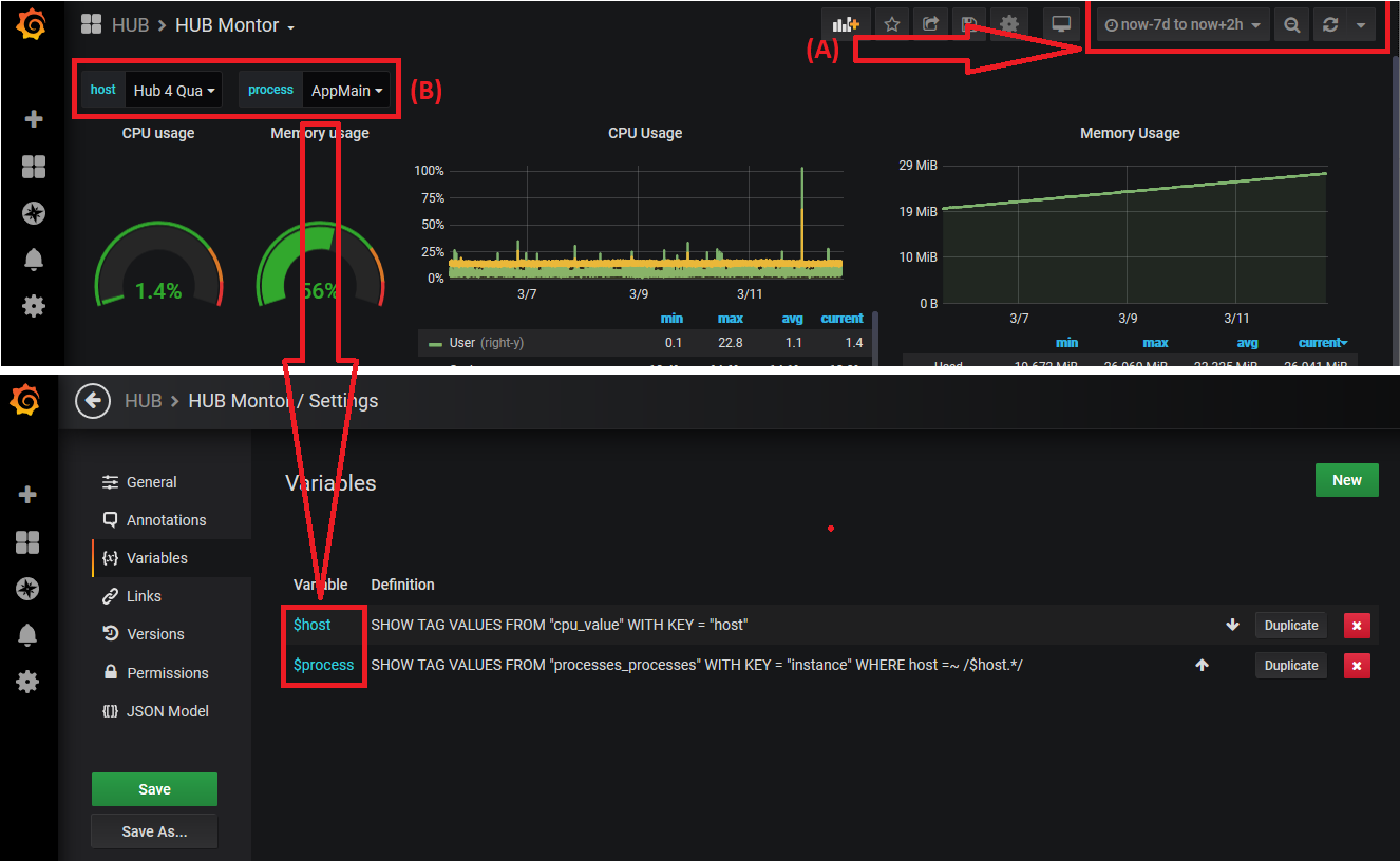 Playlist Request The Possibility To Launch Dashboards Passing Variables · Issue 22757 