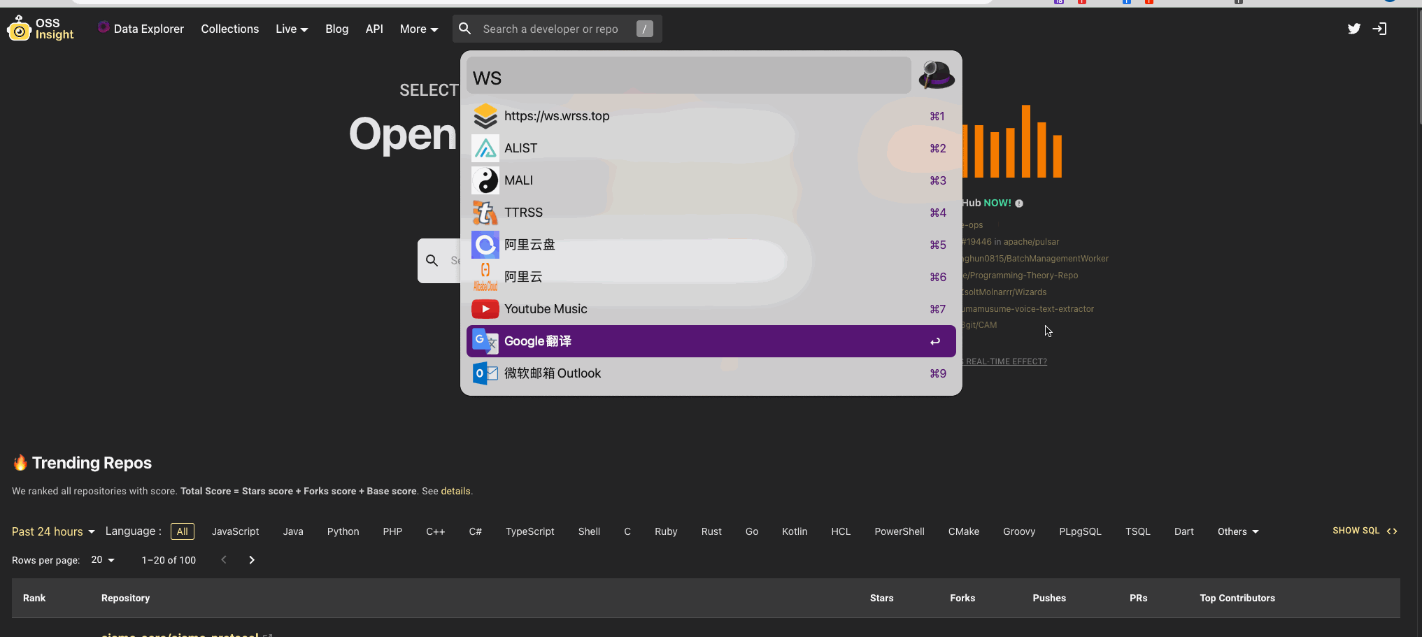 Github 91gowebstack Alfredworkflow Wsaw Open Webstacks Website By Alfreds Workflow