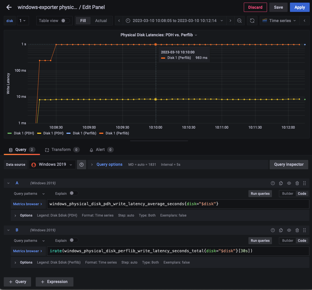 Inaccurate physical disk latencies from Perflib · Issue #1154 · prometheus-community/windows ...