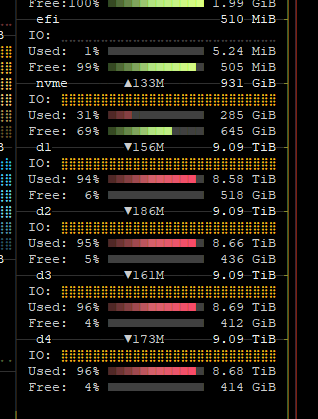 [Solved] plot-sink reading target drives from a file - enabling "hot swap" · Issue #18 ...
