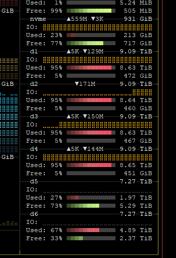 [Solved] plot-sink reading target drives from a file - enabling "hot swap" · Issue #18 ...