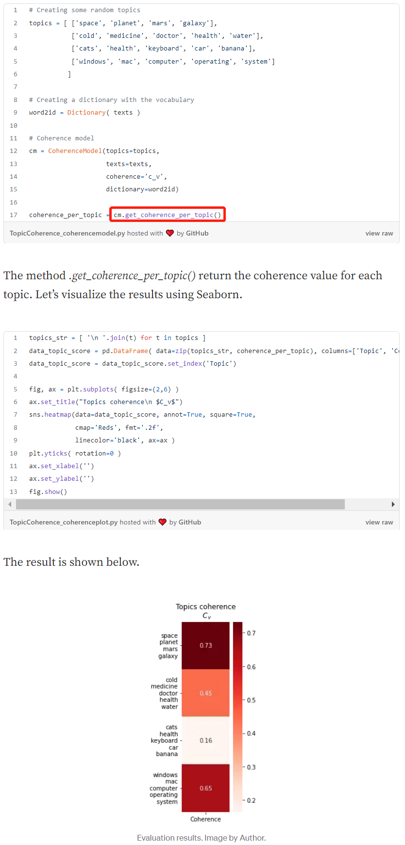 How to get coherence per topic? · Issue #997 · MaartenGr/BERTopic · GitHub