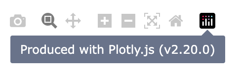 Plotly js backend is outdated with frontend · Issue #13491 · microsoft/vscode-jupyter · GitHub