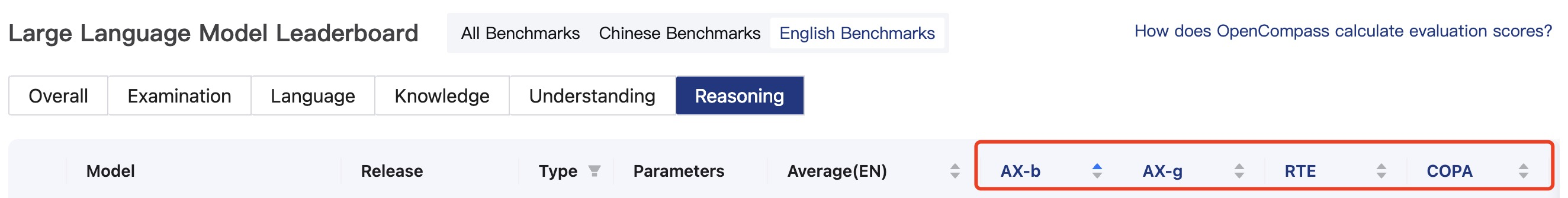 [Bug] Links of documentation is misdirecting · Issue #584 · open ...