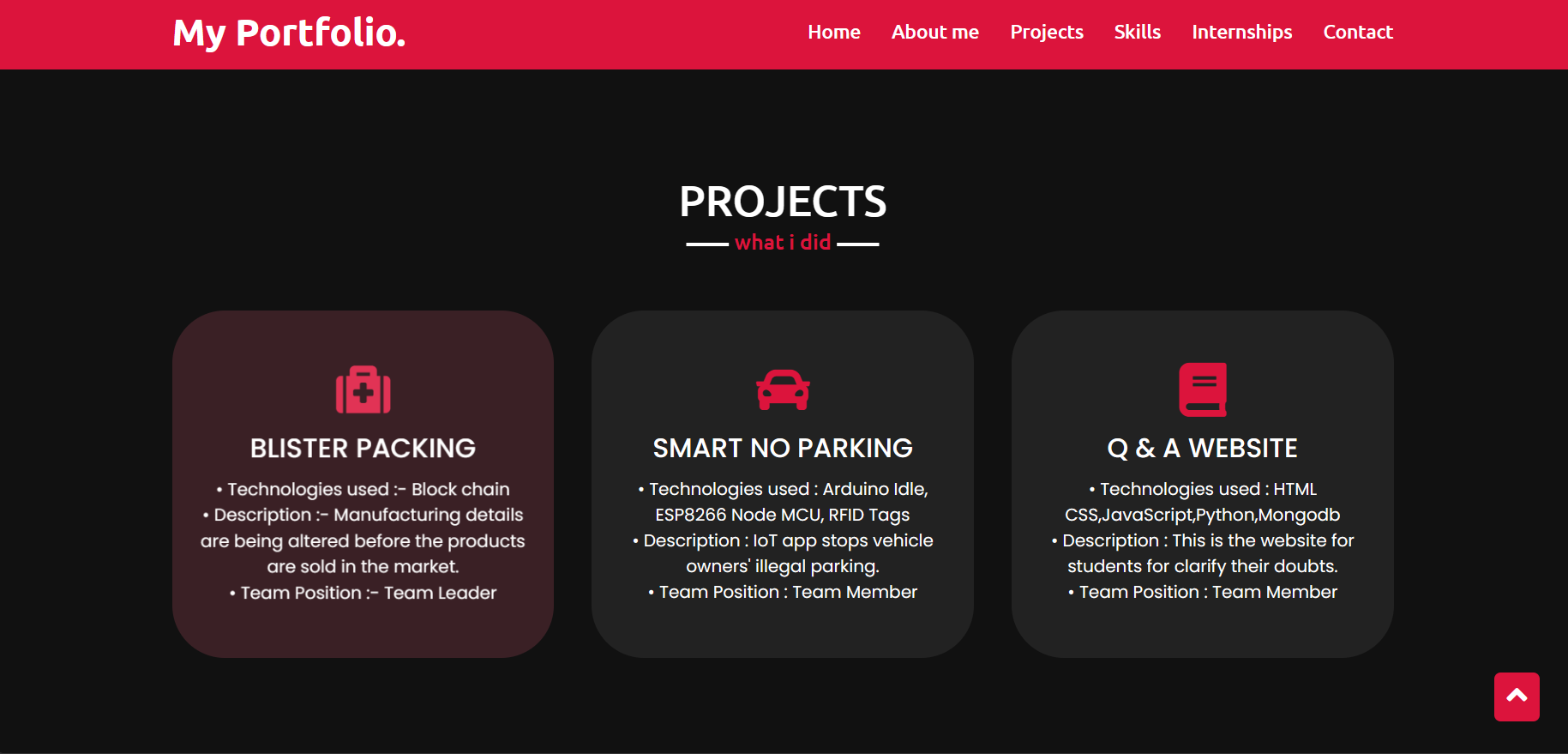 GitHub - ESHWARARAOALLU/OIBSIP