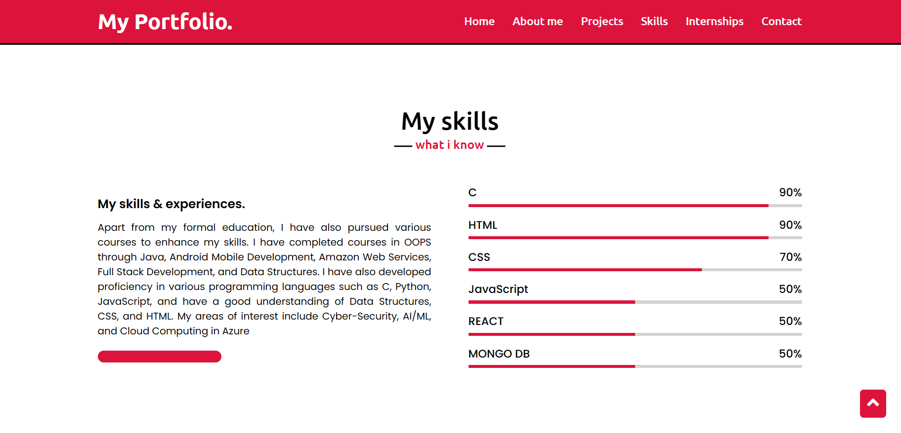 GitHub - ESHWARARAOALLU/OIBSIP