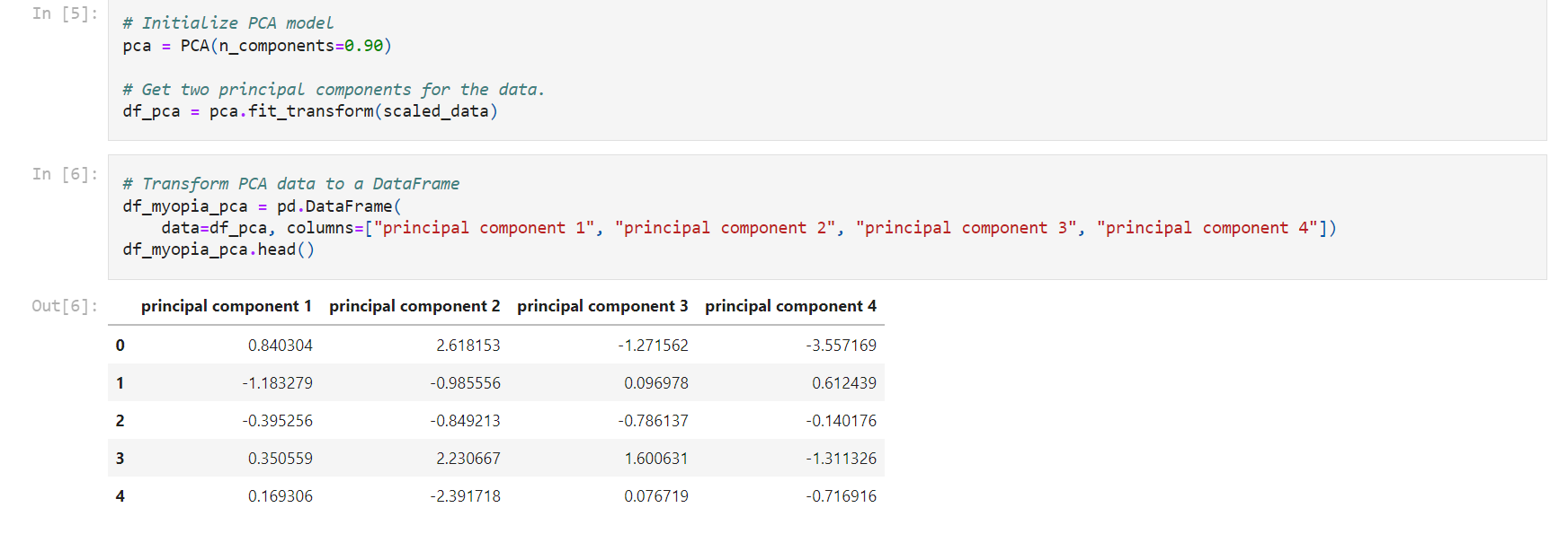 GitHub - Afiaella/Myopia-Clusters