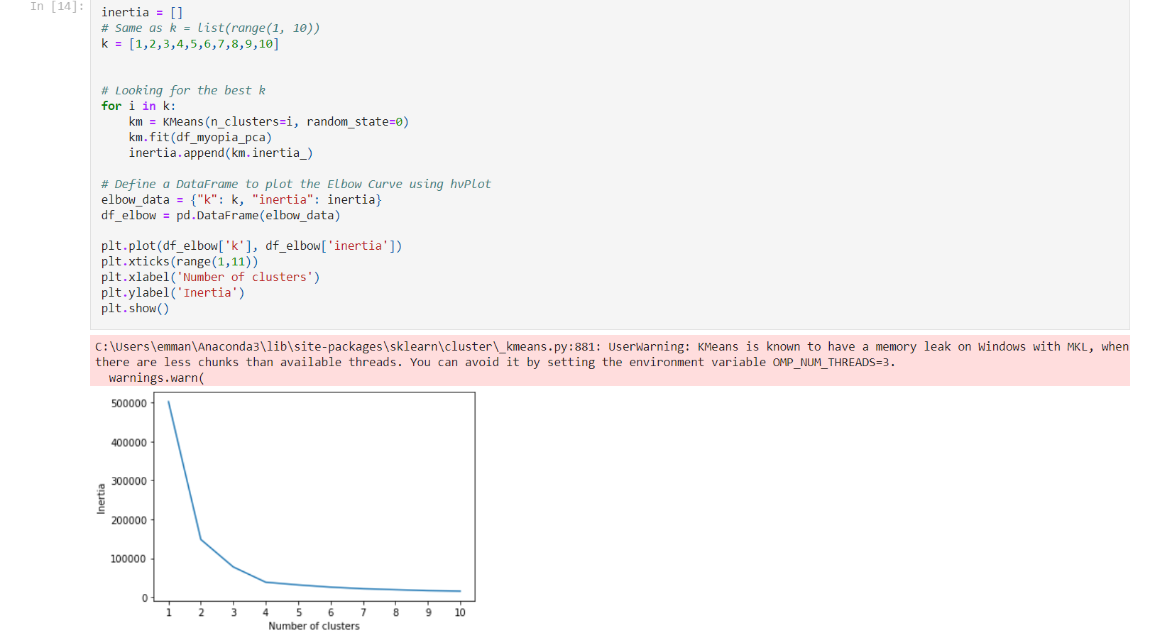 GitHub - Afiaella/Myopia-Clusters