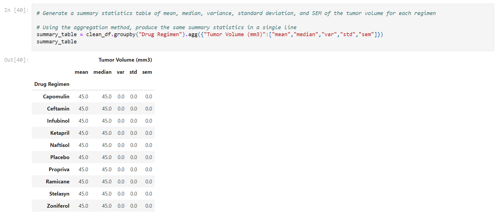 GitHub - Afiaella/The-Power-of-Plots