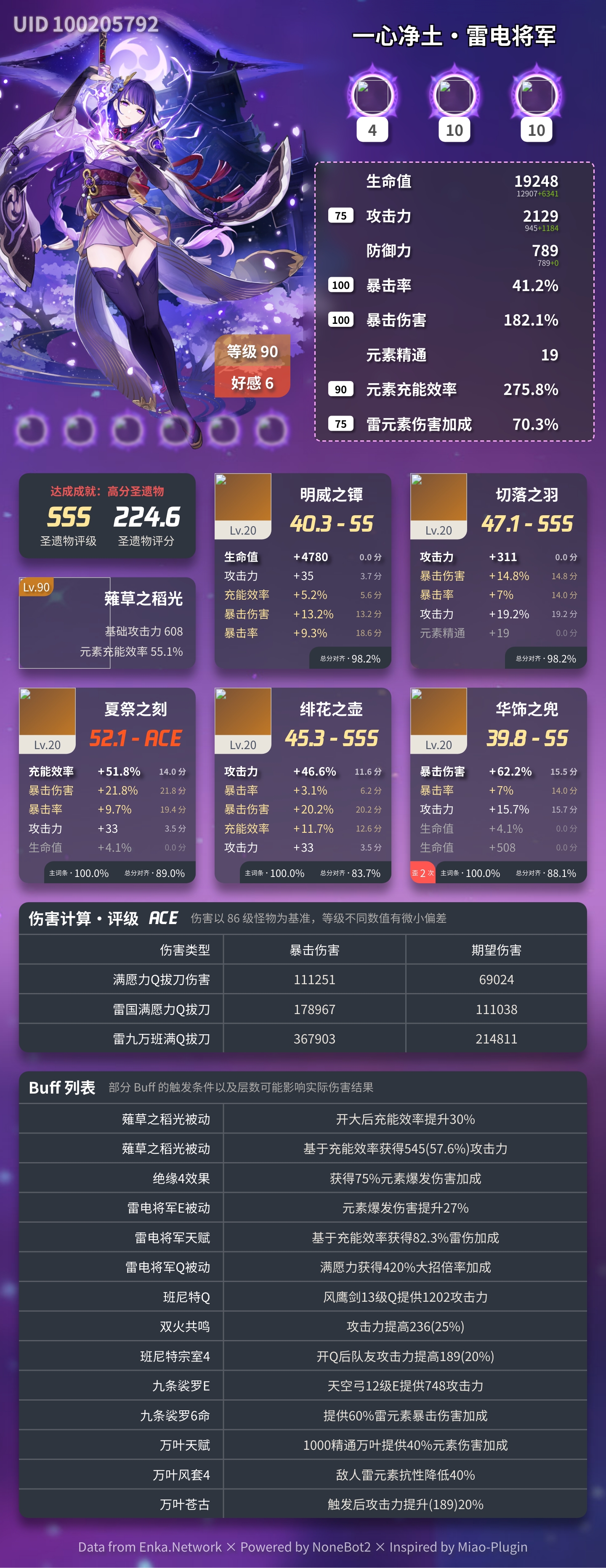 面板功能的一些图片资源加载不出来 · Issue #42 · monsterxcn/nonebot-plugin-gspanel · GitHub