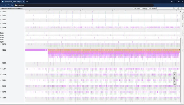 GitHub - arshadlab/time_charting_with_perf