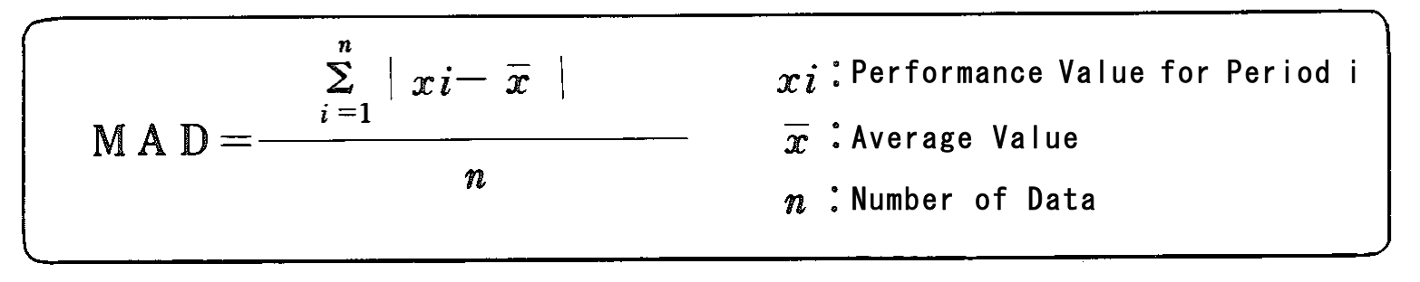 GitHub - Aziz-saidane/TinyML-Micro-Ros-IMU-Application