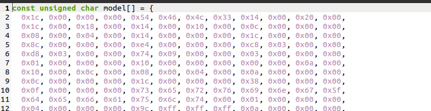 GitHub - Aziz-saidane/TinyML-Micro-Ros-IMU-Application