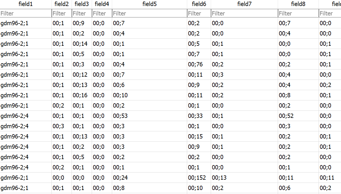 import csv files · sqlitebrowser sqlitebrowser · Discussion #2740 · GitHub