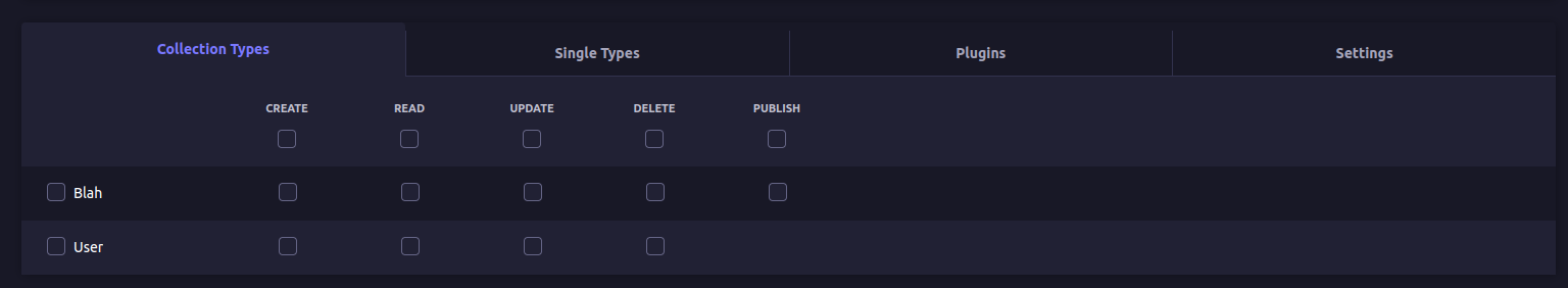 RBAC - Add Publish/Un-publish functionality · Issue #9659 · strapi/strapi · GitHub
