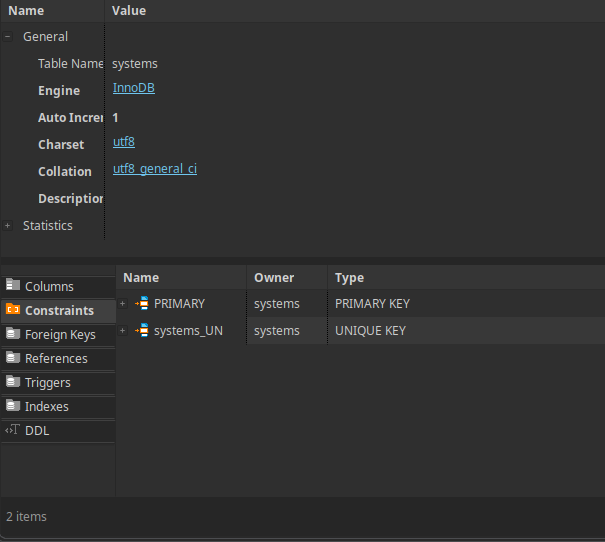 Strapi does not properly use Unique field type with Bookshelf · Issue #1189 · strapi/strapi · GitHub