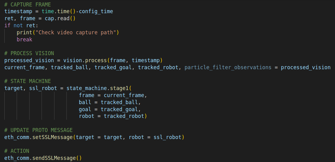 GitHub - jgocm/INES-Vision-Blackout: Modeling Finite State Machines for solving autonomous ...