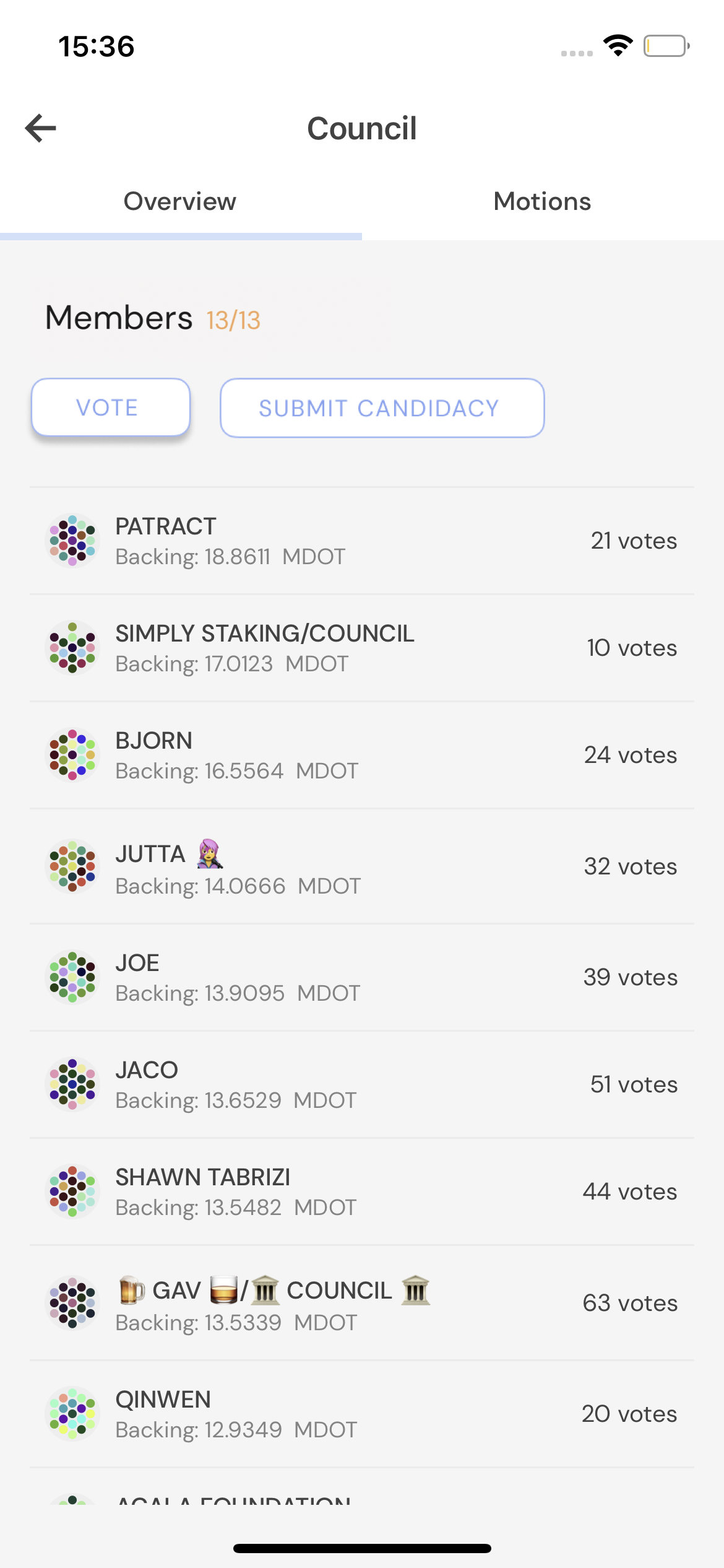 Submit candidacy for council · Issue #627 · litentry/archived-litentry-mobile-app · GitHub
