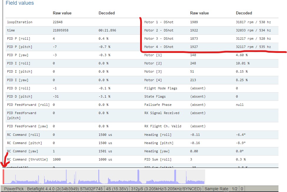 Debug Dshot Rpm Telemetry Incorrect Values In Blackbox And Spektrum Telemetry · Issue 12163