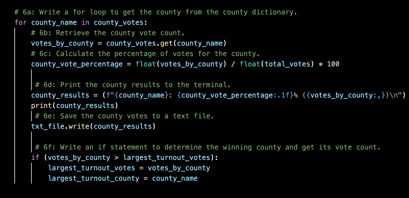 GitHub - lscherger/Election-Analysis: Analysis of local congressional ...