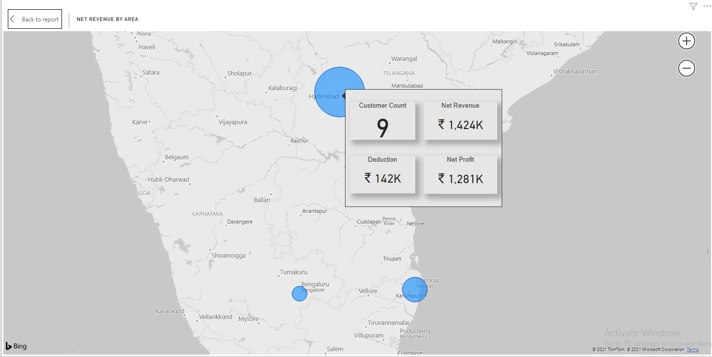 GitHub - A-Jeeva/Power-BI-Dashboards-set-1