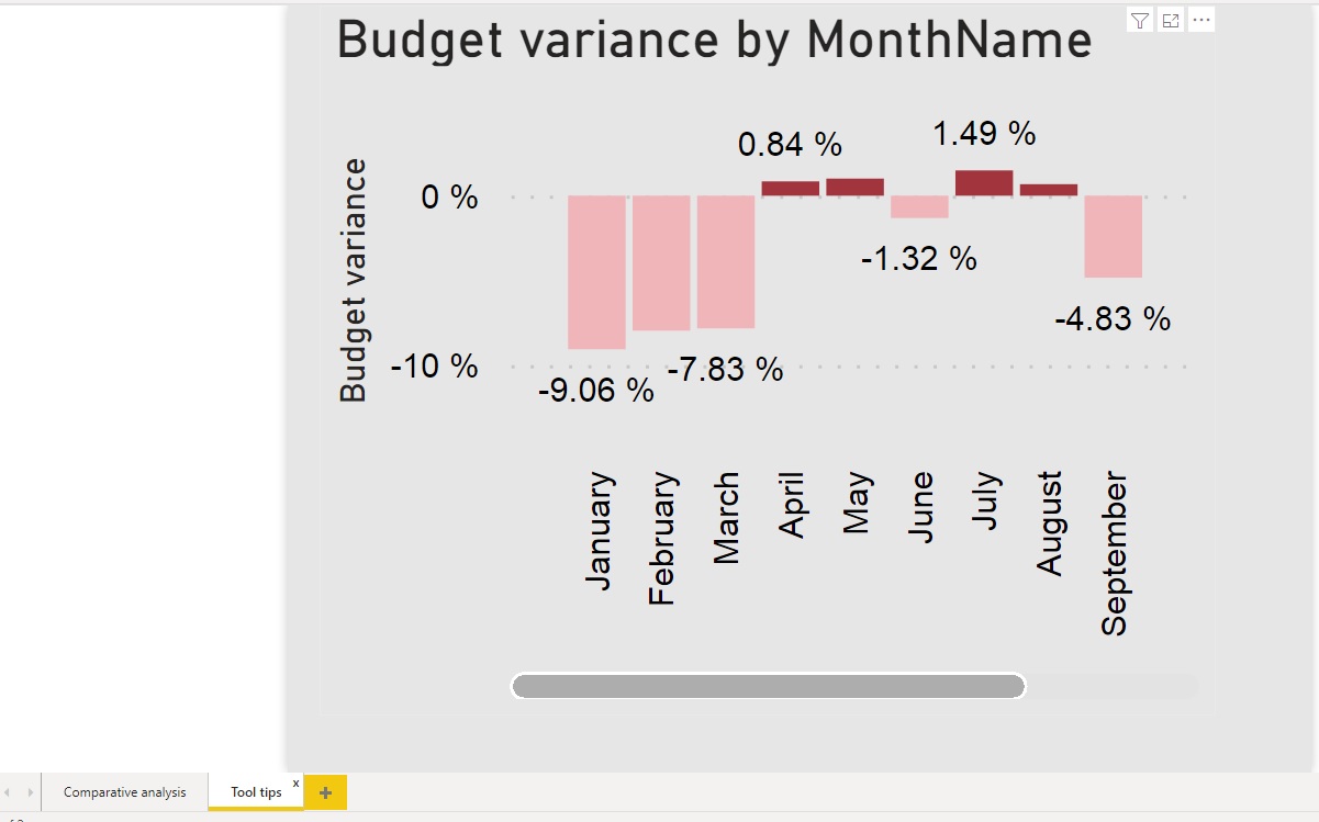 GitHub - A-Jeeva/Power-BI-Dashboard-set-2