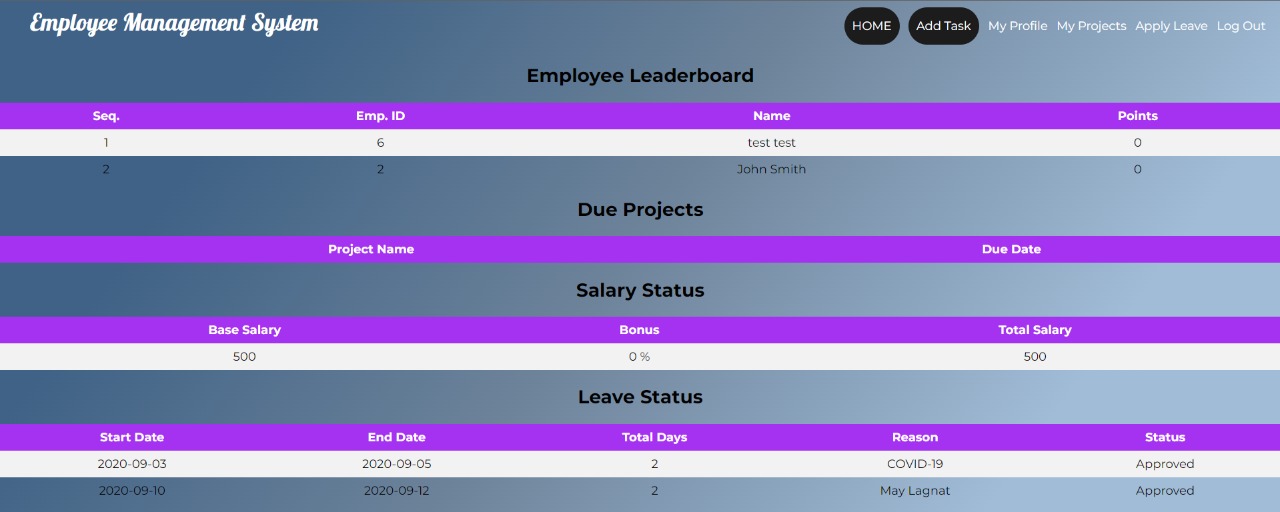 Github Nikitanyalapelli29 Employee Management System Developed Employee Management System