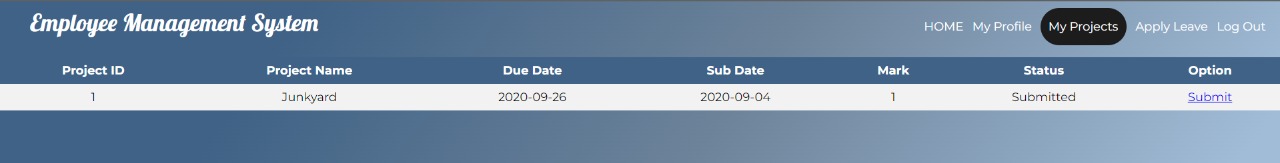 GitHub - NikitaNyalapelli29/Employee_Management_System: Developed Employee Management System ...