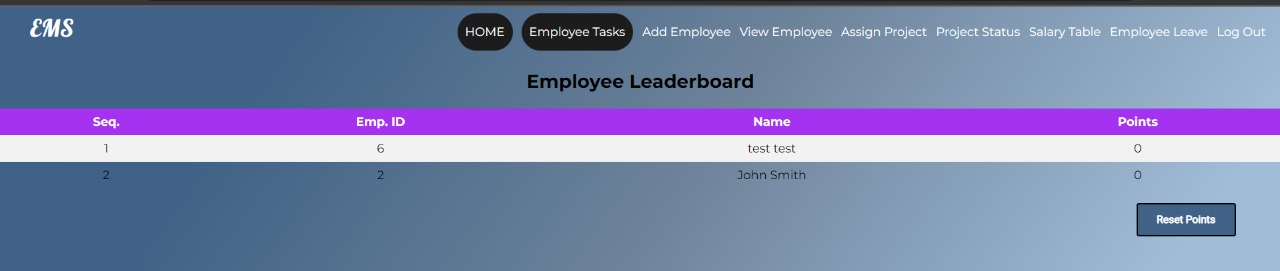 GitHub - NikitaNyalapelli29/Employee_Management_System: Developed ...