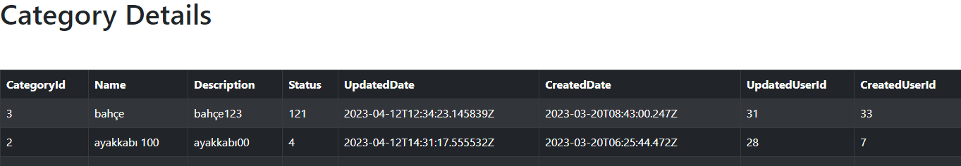 GitHub - capanoglu-hus/StoreApplication