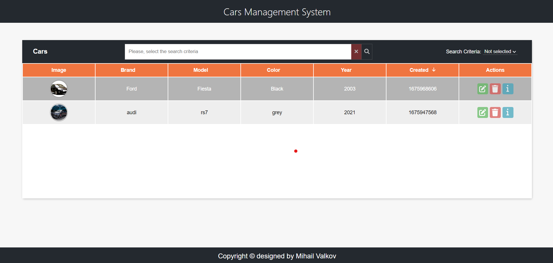 GitHub - jivkovaviktoria/CarsManagementSystem: Simple Cars management ...