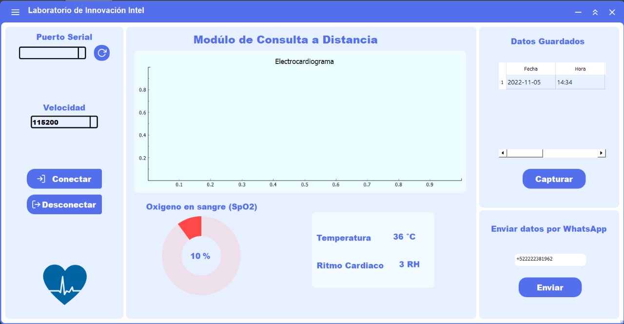 GitHub - Fenix-LAB/Modulo_CD