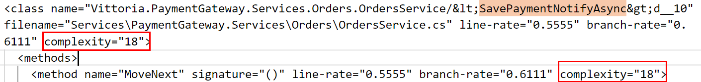 coverlet-coverage give much higher Cyclomatic Complexity score for given Method then Visual ...