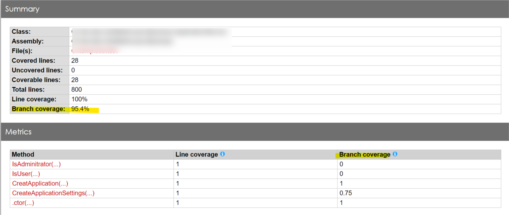 Corbertura reports do not merge coverlet branch rate · Issue #166 · danielpalme/ReportGenerator ...