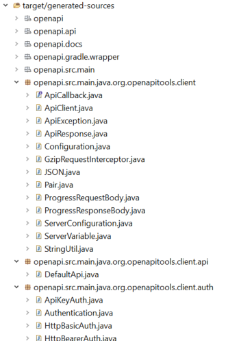[BUG] Generated resources with wrong package name · Issue #7343 · OpenAPITools/openapi-generator ...