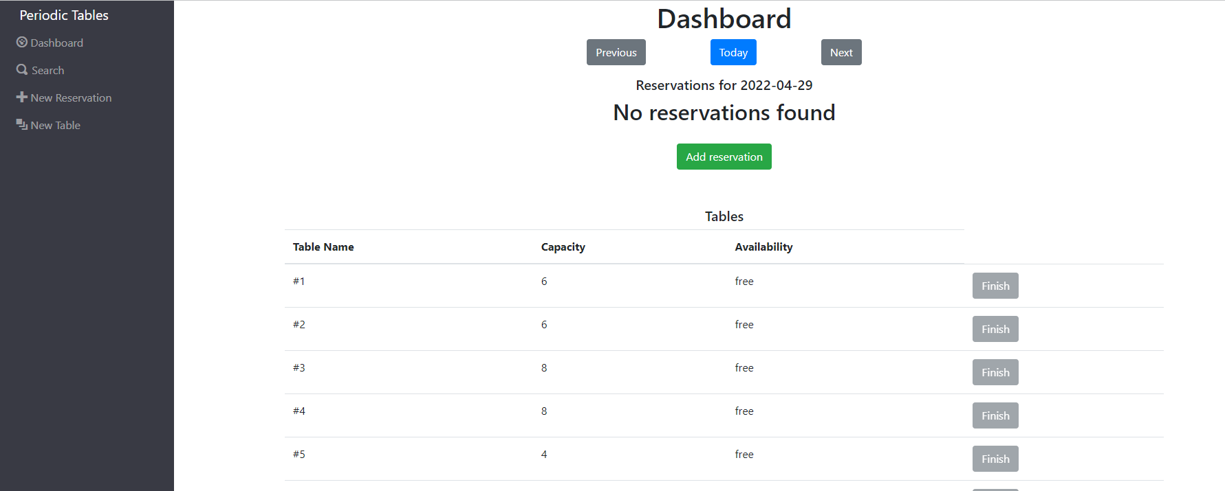 GitHub - YhbCastro/Restaurant-Reservation-App