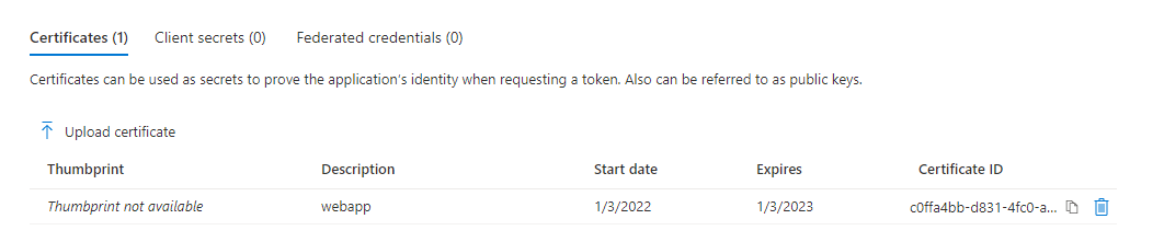Need guidance with certificate · Issue #995 · microsoftgraph/msgraph-sdk-powershell · GitHub