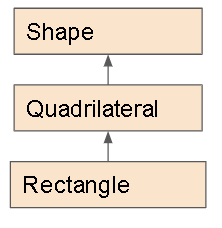 GitHub - JohanapGuillen/C-Plus-Plus