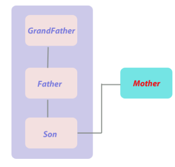 GitHub - JohanapGuillen/C-Plus-Plus