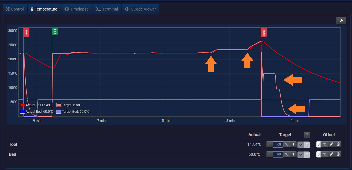 [BUG] Weird temperature behavior when using AUTOTEMP_PROPORTIONNAL ...