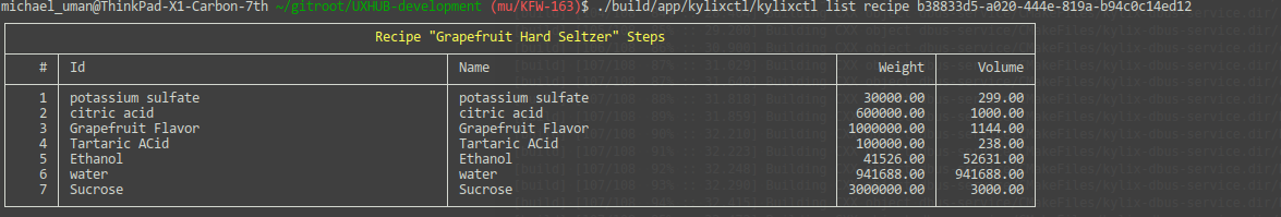 Extension doesn't seem to support VT100 Line Drawing Character Set ...