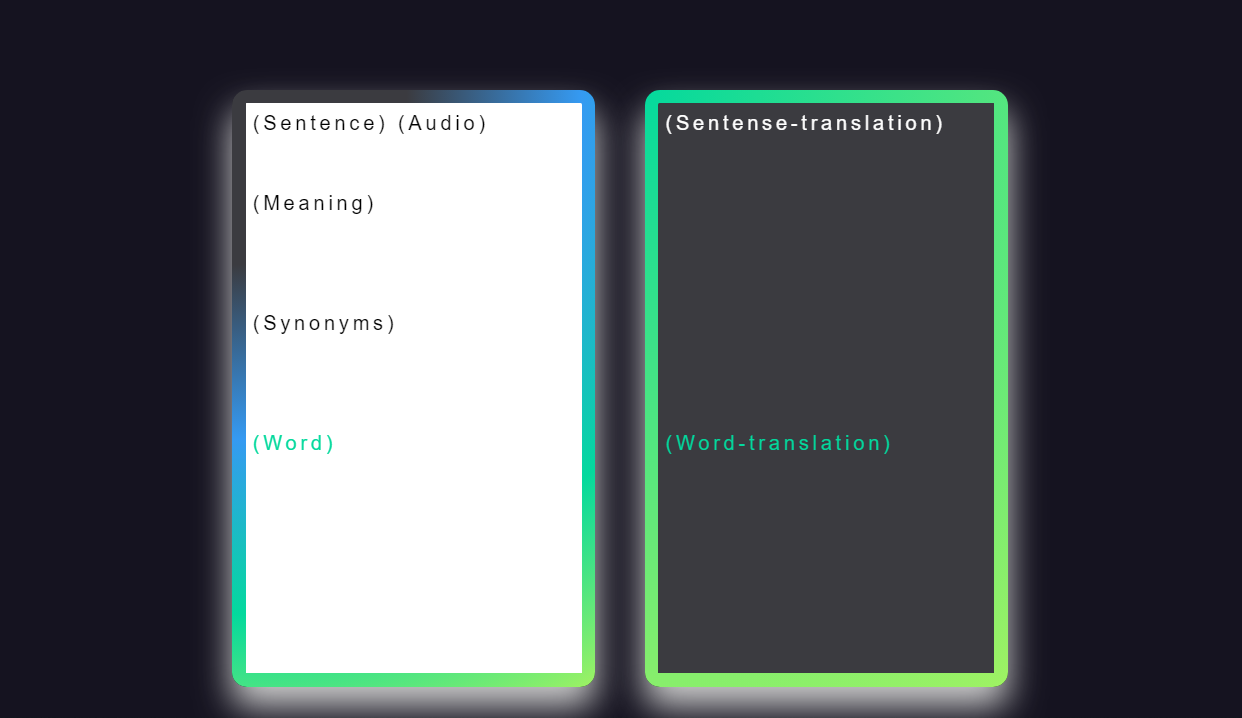 GitHub - CagiestAce/Custom-anki-card-for-language-studies-OUTDATED ...
