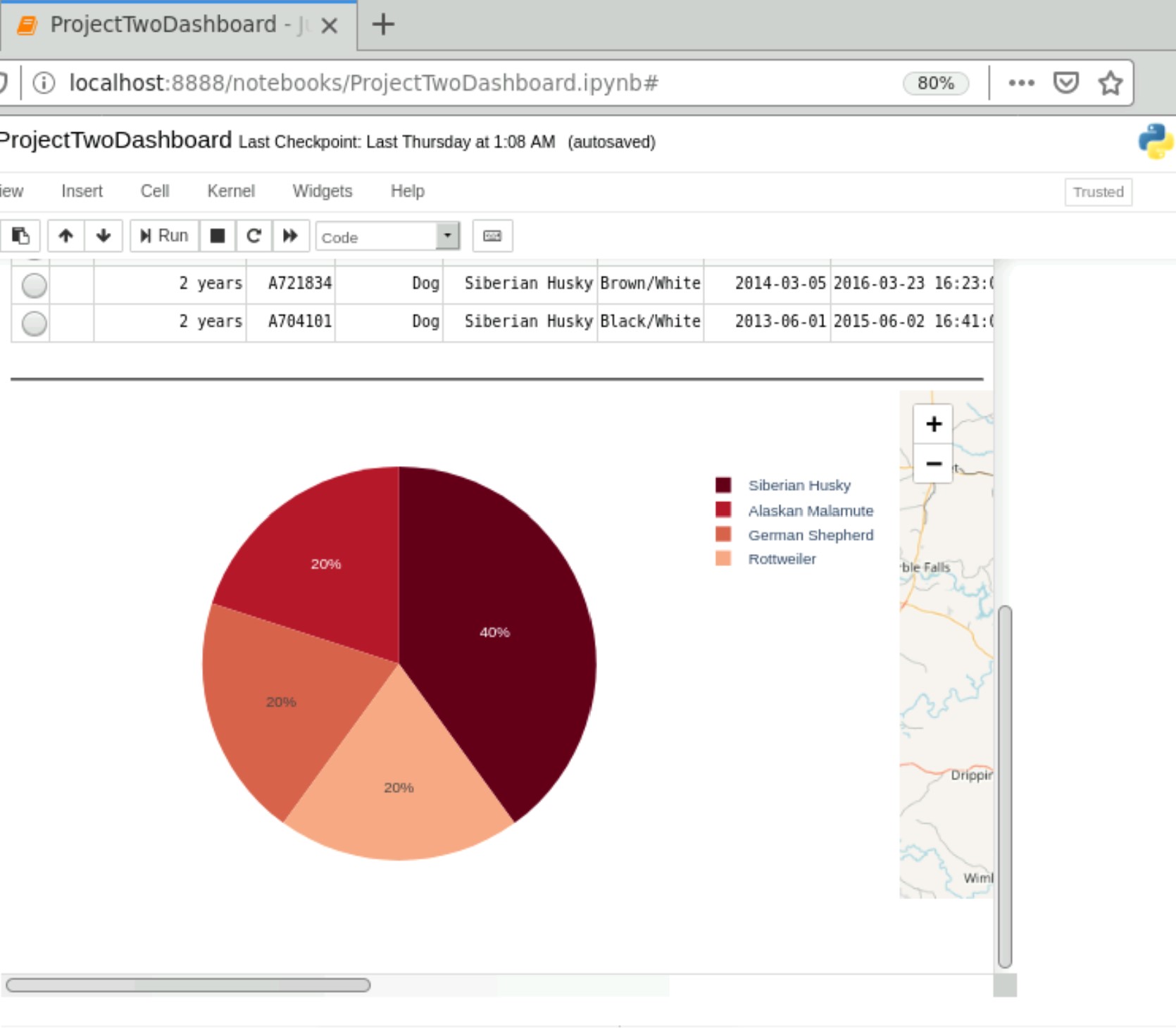 GitHub - Matt-Oliphant/Client-Server-Development