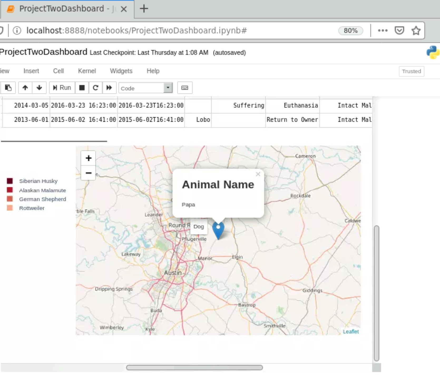 GitHub - Matt-Oliphant/Client-Server-Development