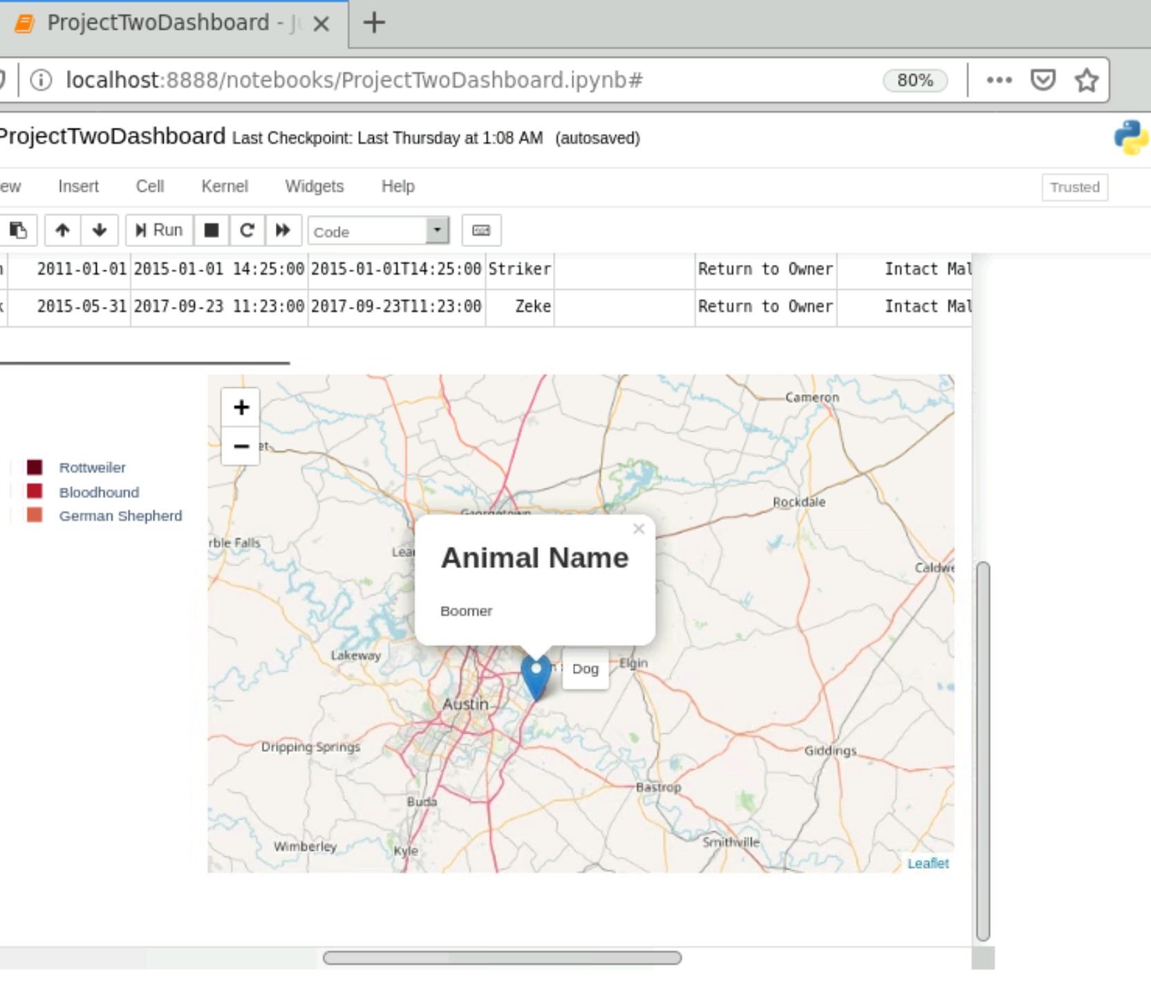 GitHub - Matt-Oliphant/Client-Server-Development