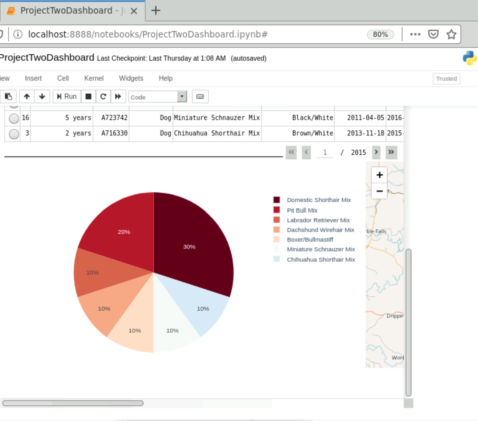 GitHub - Matt-Oliphant/Client-Server-Development