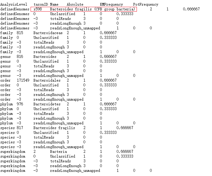 Custom Database creation for one species · Issue #75 · DiltheyLab/MetaMaps · GitHub
