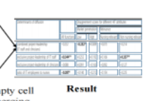 bboxes是圈着cell本身而不是字 · Issue #100 · hikopensource/DAVAR-Lab-OCR · GitHub