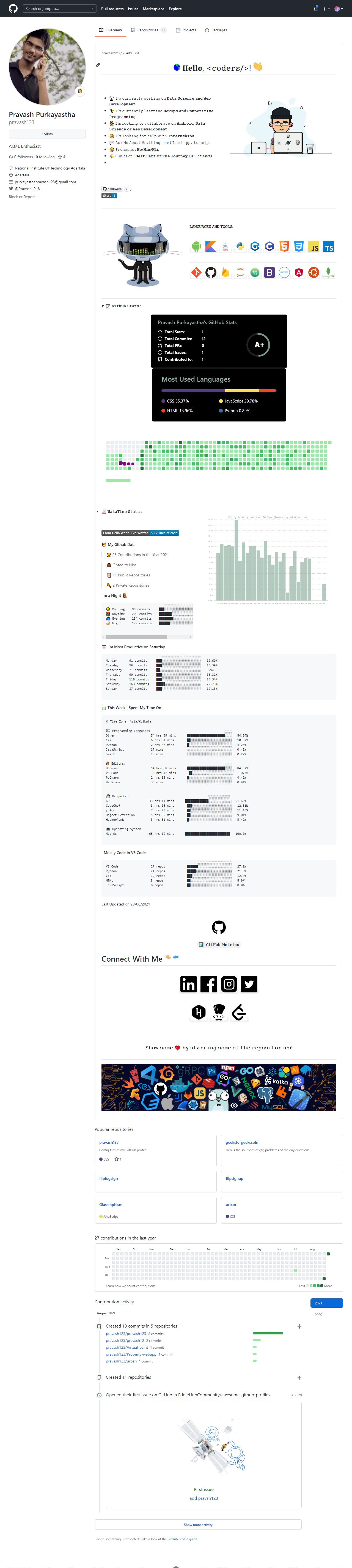 Abhijith Ganesh · Issue #687 · EddieHubCommunity/awesome-github-profiles · GitHub